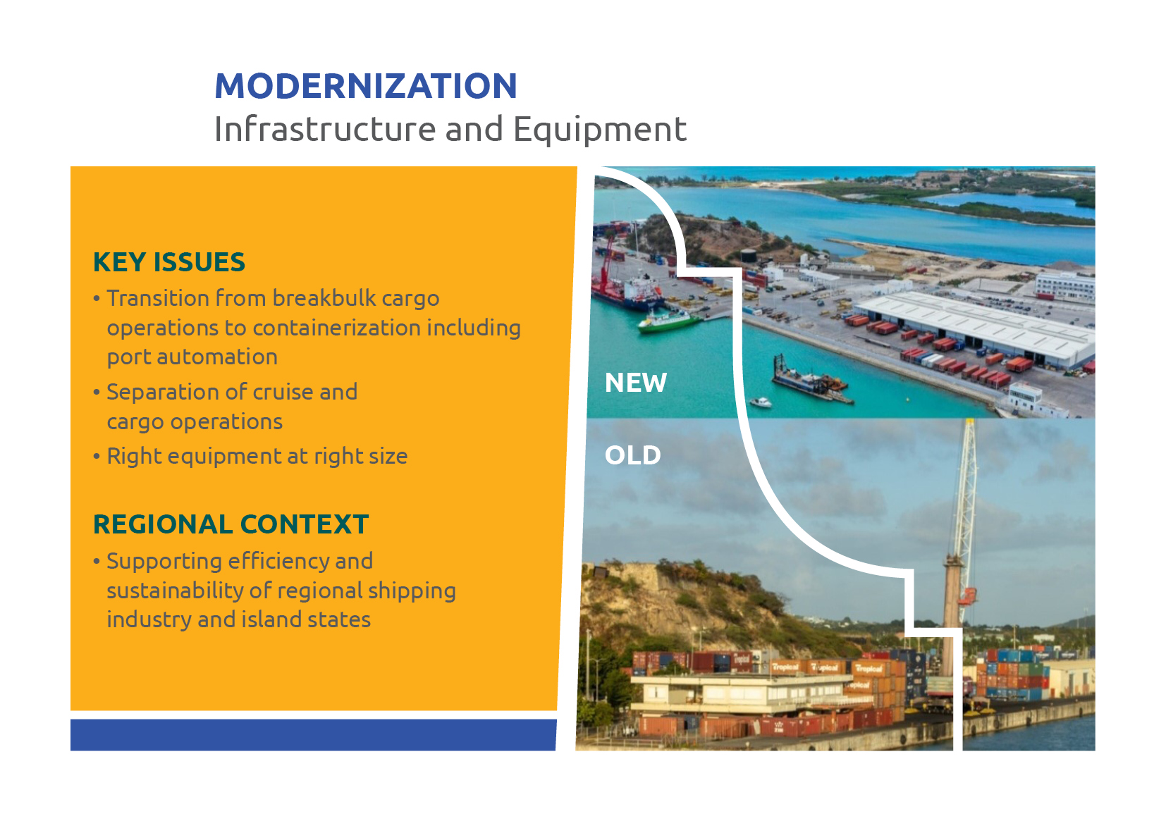 modernization | Port Management Association of the Caribbean